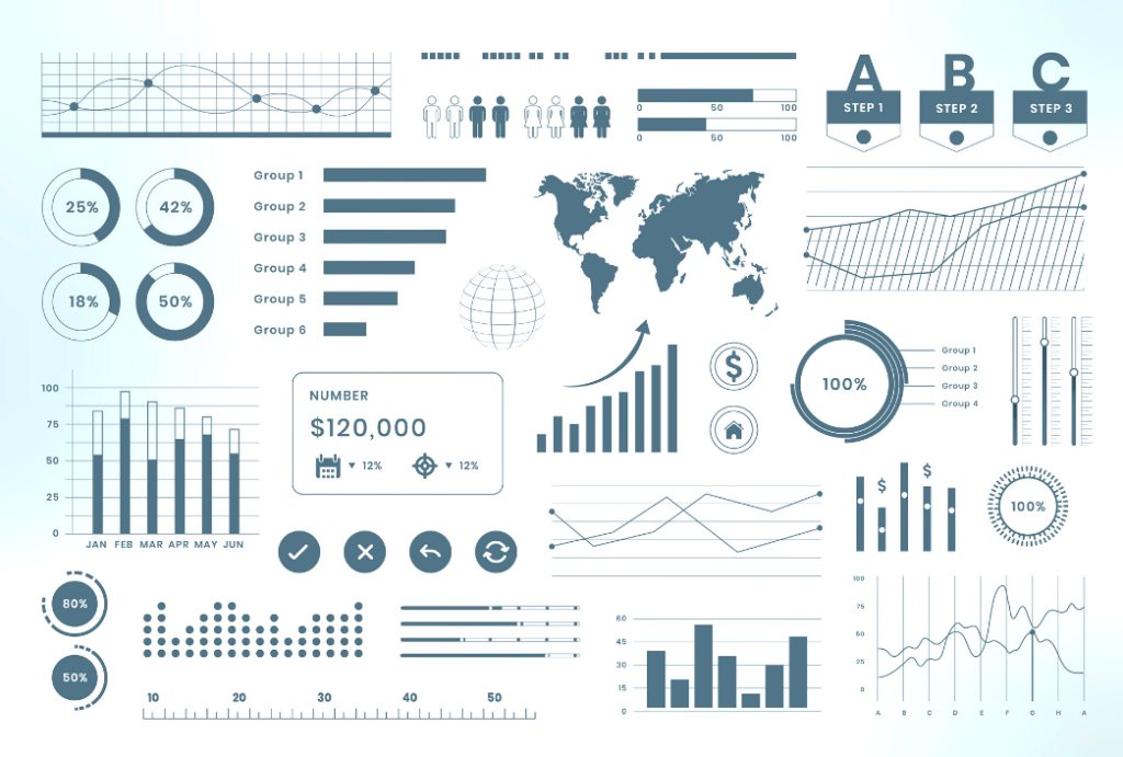 Data Visualisation & Web Analytics - Ardent Bee Data Visualisation & Web Analytics - Ardent Bee